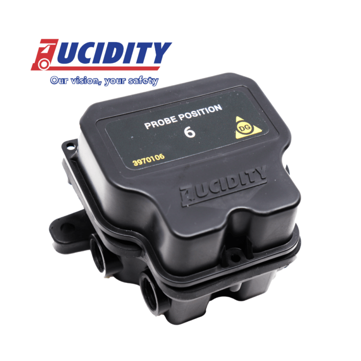 Lucidity Australia - Miniature Junction box - Lucidity Australia